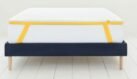 Best Mattress Toppers 2022: Tried and Tested By Mumsnet Users | Mumsnet